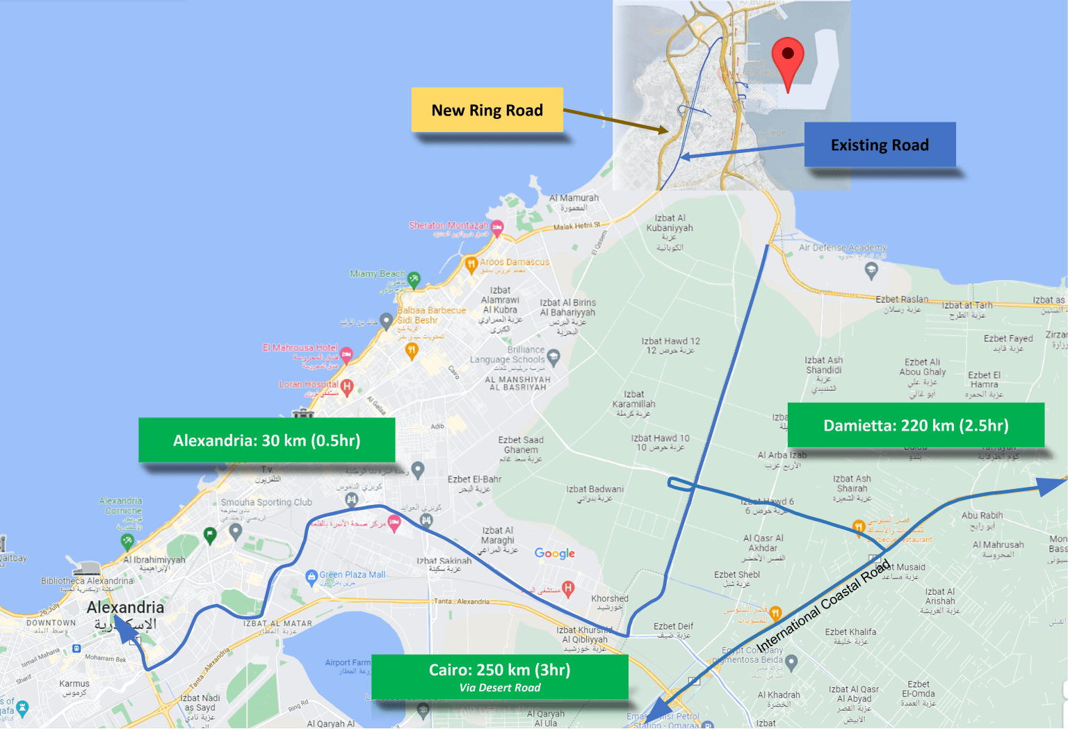 Hutchison Ports Abu Qir